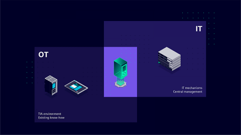 Siemens SIMATIC S7-1500V Virtual PLC | SE Automation